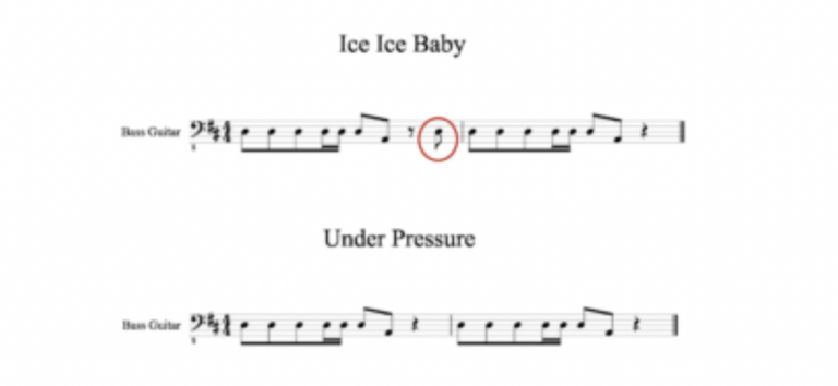 The Legal Legacy of "Ice Ice Baby": A Cautionary Tale in Copyright ...